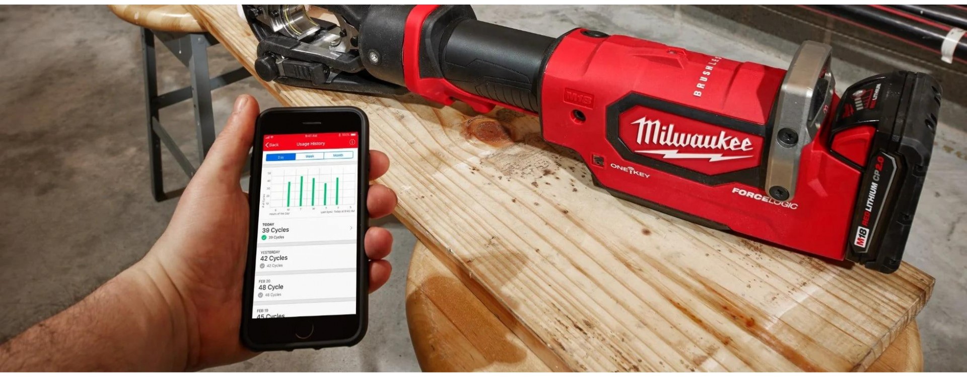 Technologia Milwaukee ONE-KEY™: Co to jest i jak działa?